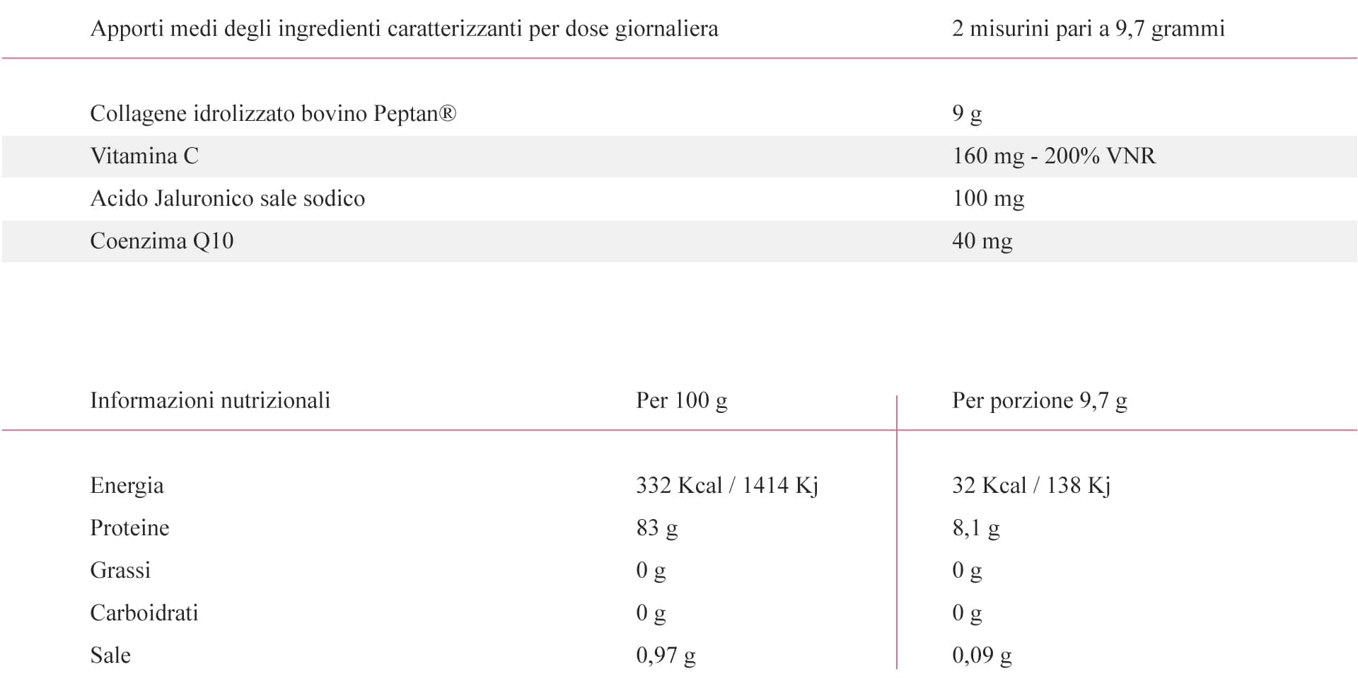 Collagen Formula 292 g - Gusto Lemon Tropical - Biovel Lab